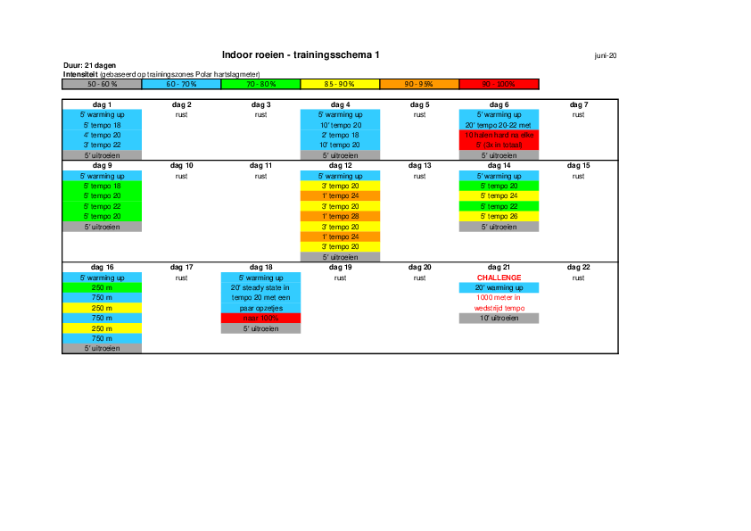 Indoor Roeien - KNZ&RV